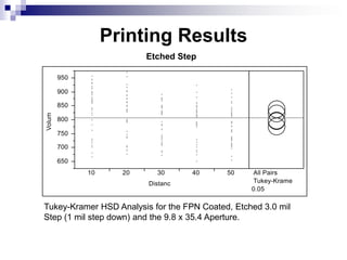 Step stencil ppt | PPT