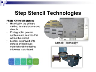 Step stencil ppt | PPT