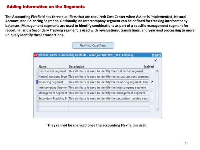 Oracle Financials R12 - GL STEP 1 - Chart Of Accounts | PDF | Business ...