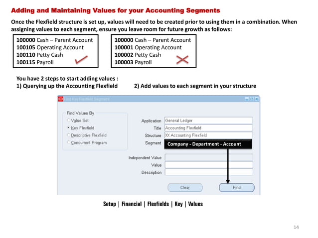 Oracle Financials R12 - GL STEP 1 - Chart Of Accounts | PDF | Business ...