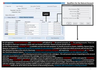 Oracle Financials R12 - GL STEP 1 - Chart Of Accounts | PDF