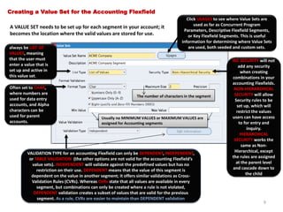 Oracle Financials R12 - GL STEP 1 - Chart Of Accounts | PDF