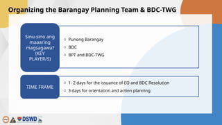 Step 1- Organizing the Barangay Planning Team.pptx