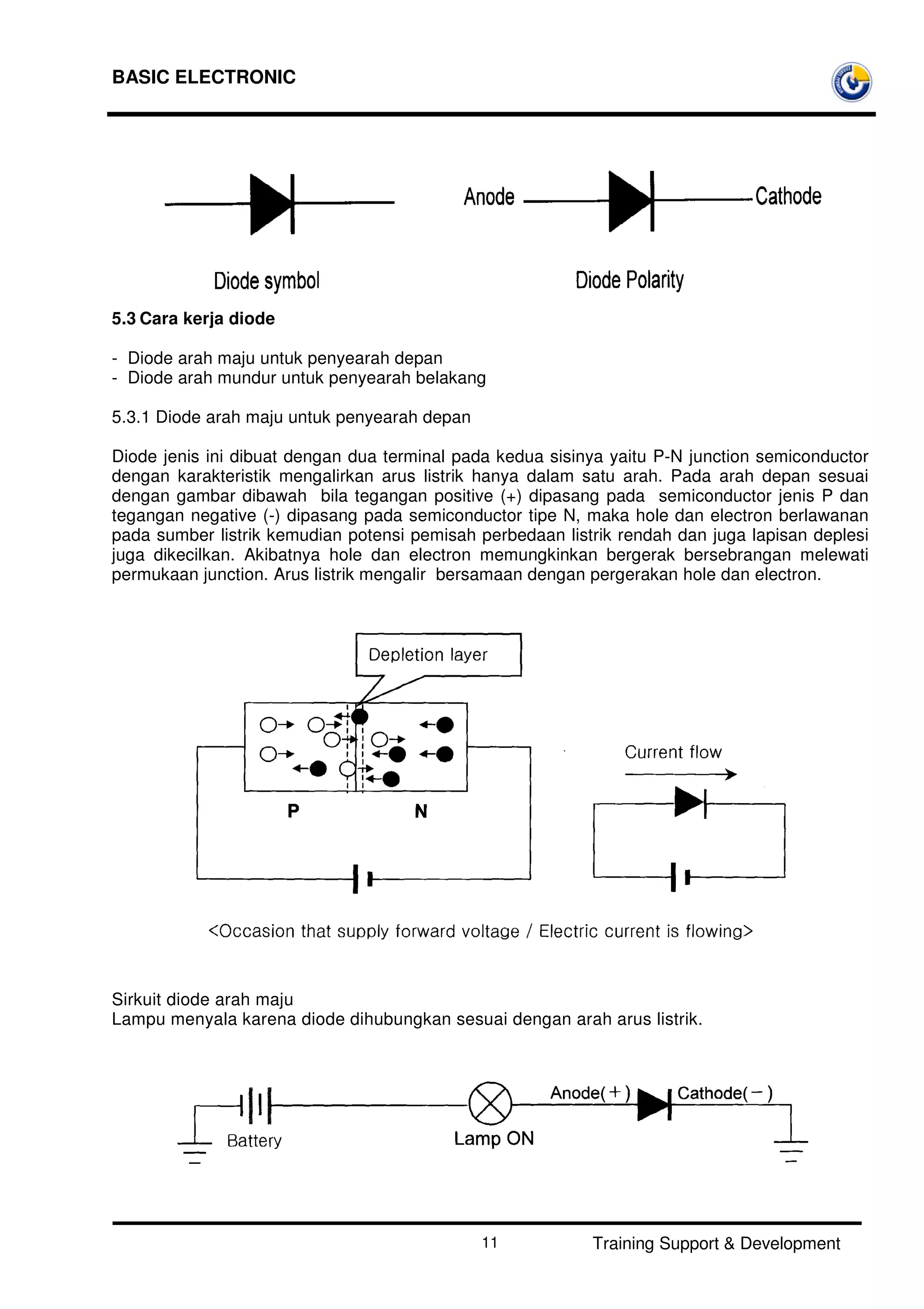 Step1 electricalbasicelectronic | PDF