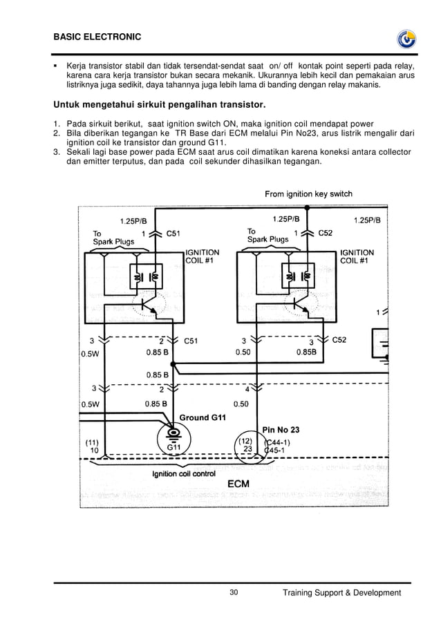 Step1 electricalbasicelectronic | PDF
