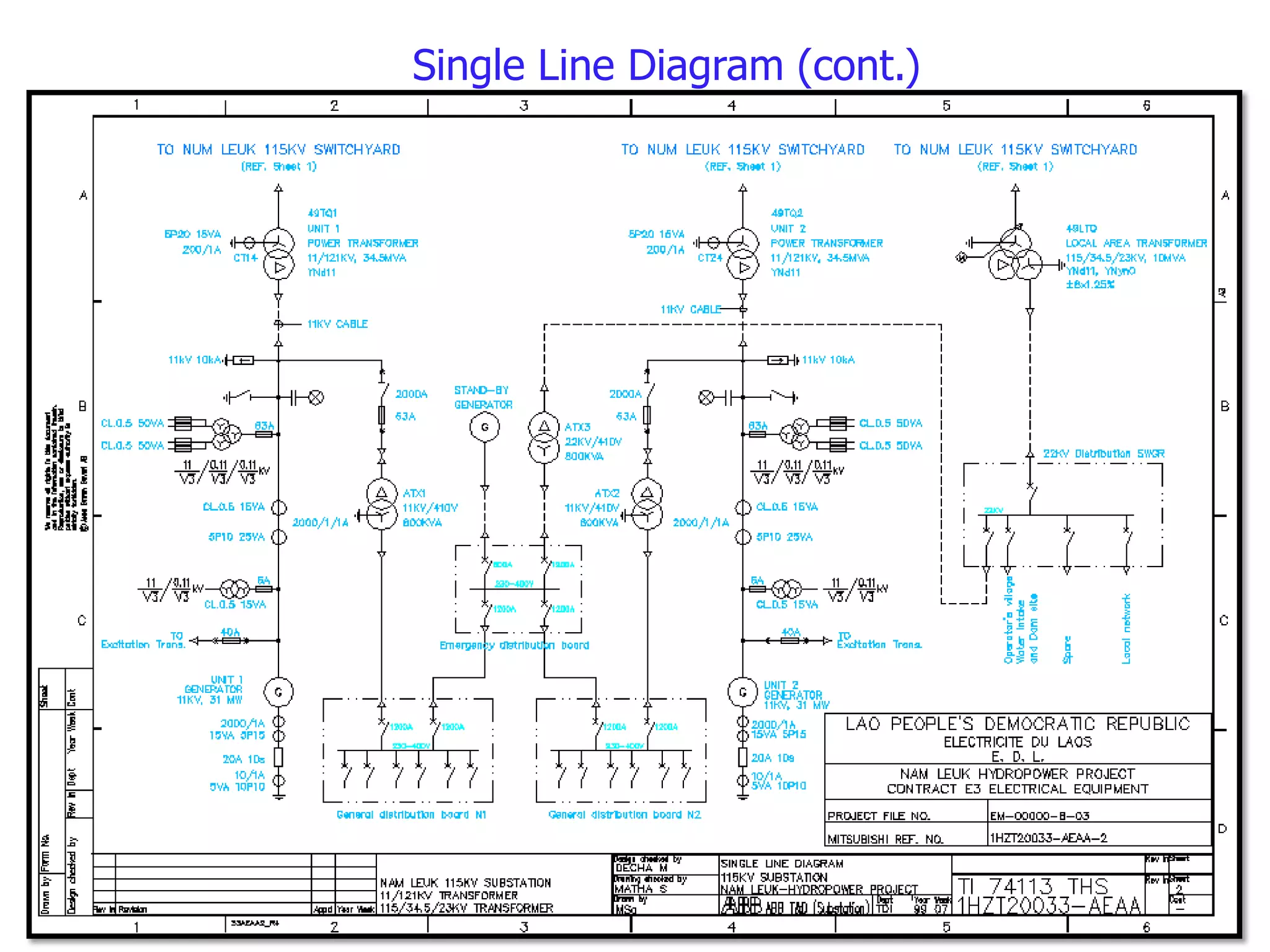 Step1 Single Line Diagram | PPTX