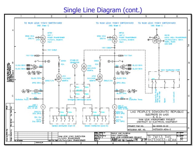 Step1 Single Line Diagram | PPTX