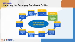 Step 2- Updating the Barangay Database.pptx