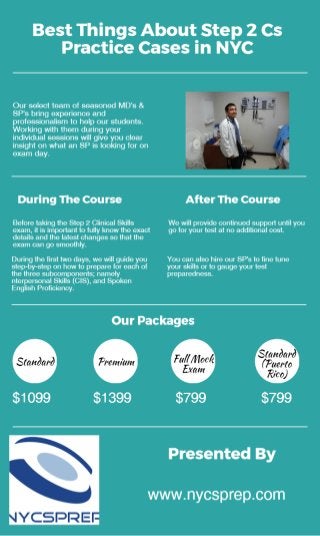 Step 2 CS Practice Cases