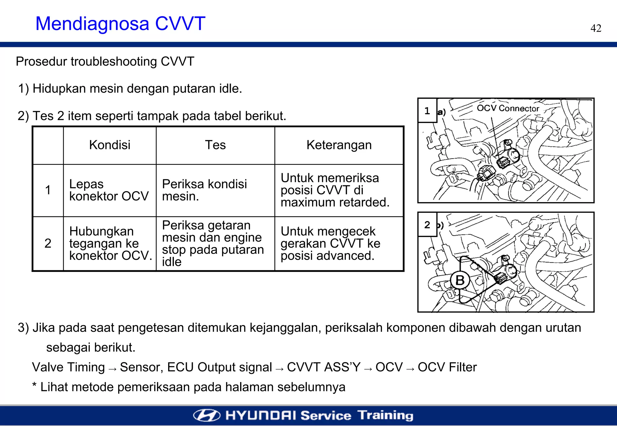 Step 2 Engine cvvt system (vvt i) | PDF