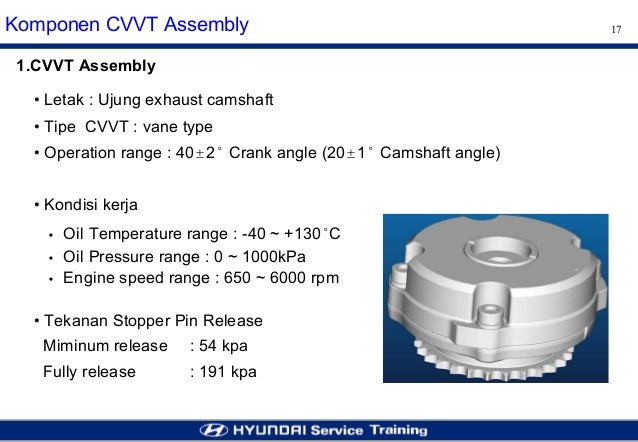 Step 2 Engine cvvt system (vvt i)