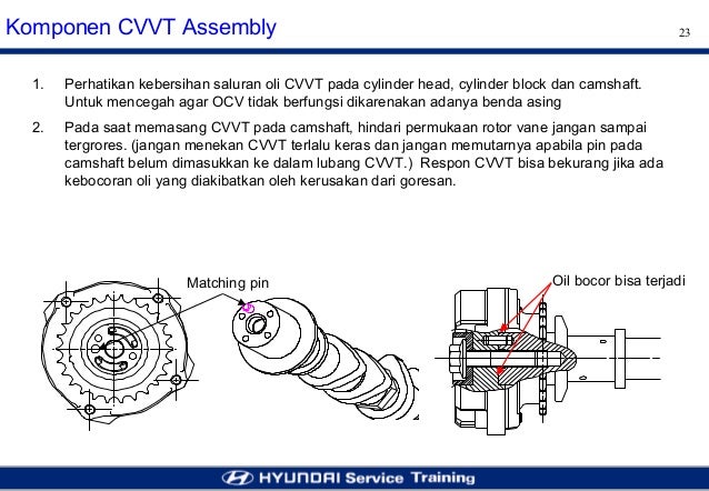 Step 2 Engine cvvt system (vvt i)