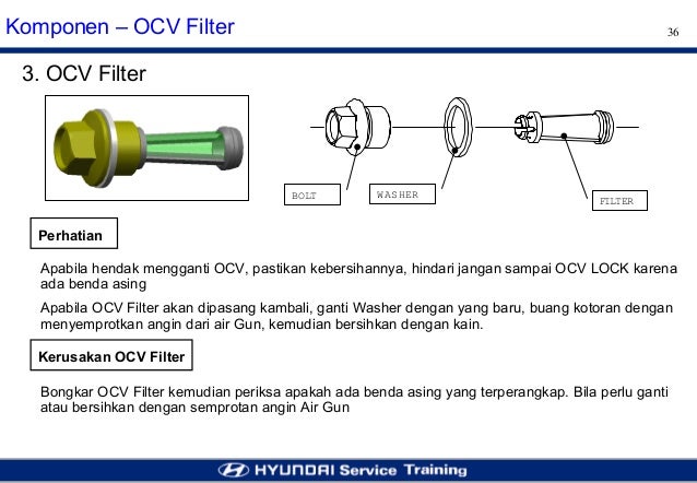 Step 2 Engine cvvt system (vvt i)