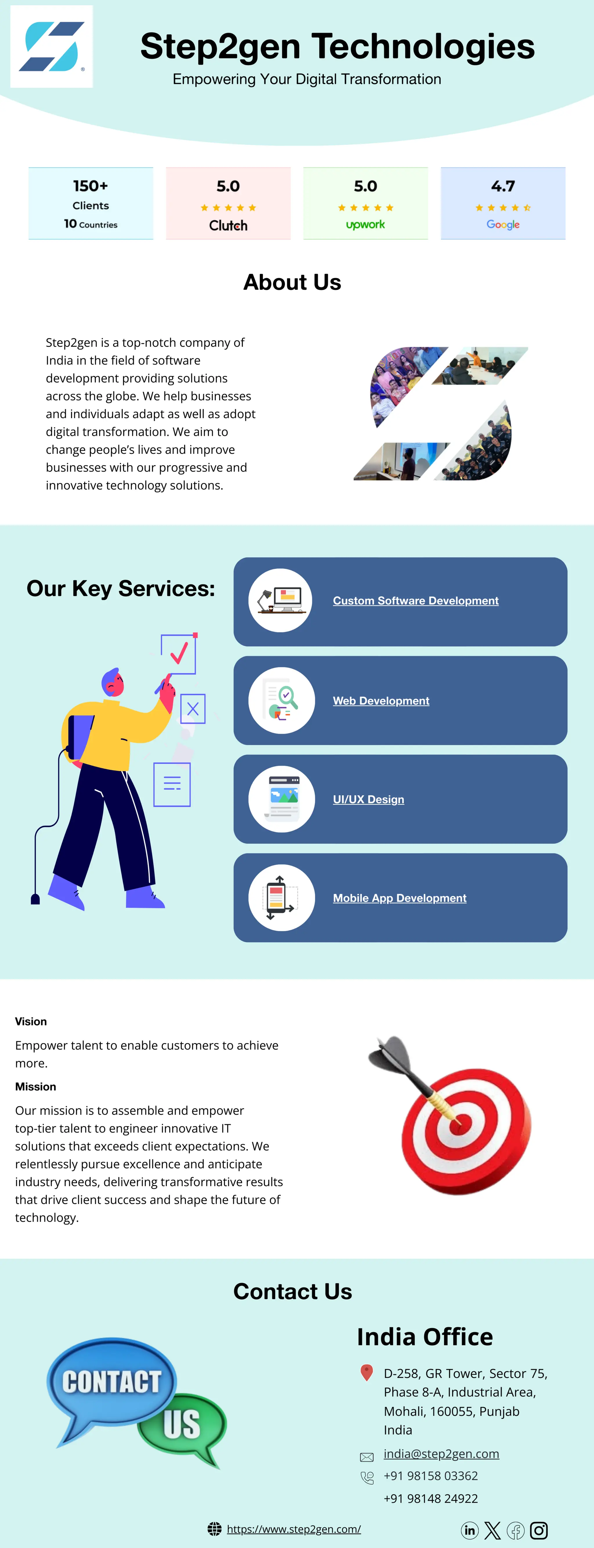 India’s Leading Software Development Company | PDF