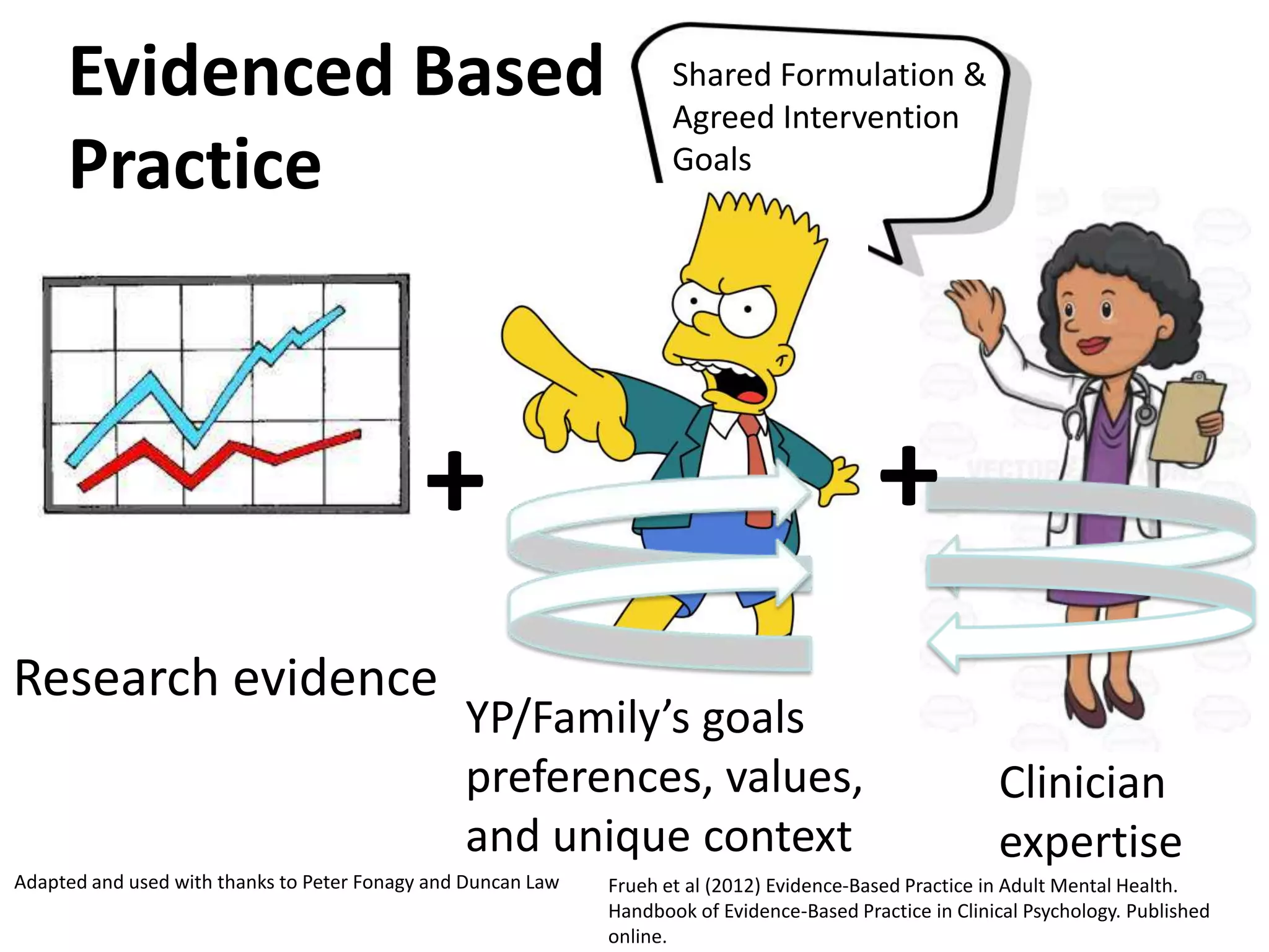 CYP IAPT: Children & Young People's Improving Access to Psychological ...