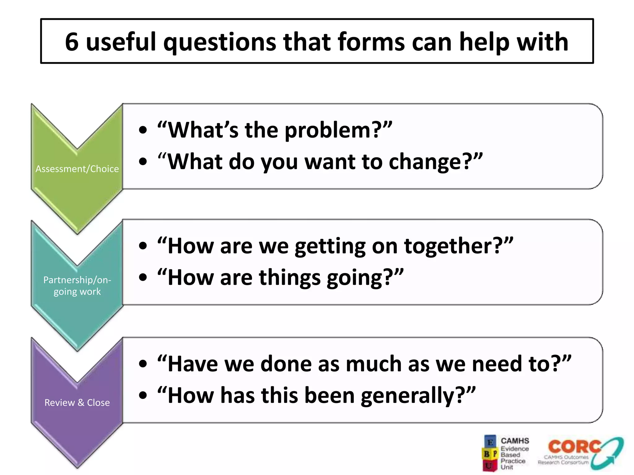 CYP IAPT: Children & Young People's Improving Access to Psychological ...