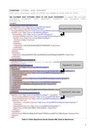 Step2sales deptsendswarehouse | PDF | Logistics | Business