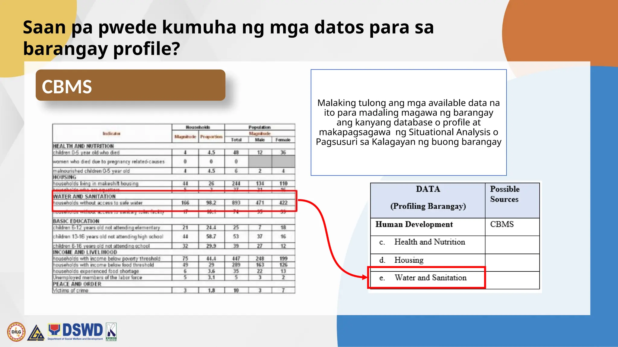 Updating the Barangay Database for BDP Formulation | PPTX