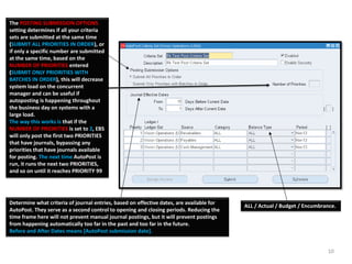 Oracle Financials R12 - GL STEP 3 - Journal Controls | PDF