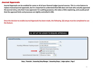 Oracle Financials R12 - GL STEP 3 - Journal Controls | PDF