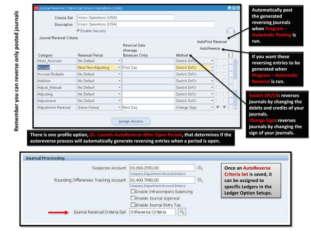 Oracle Financials R12 - GL STEP 3 - Journal Controls | PDF