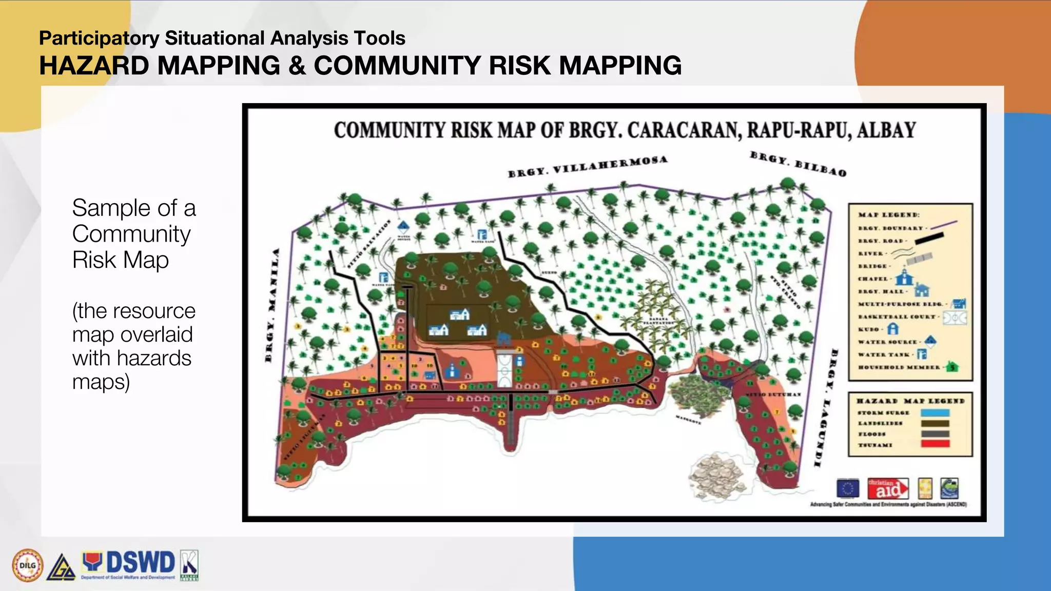 Participatory Situational Analysis.pptx