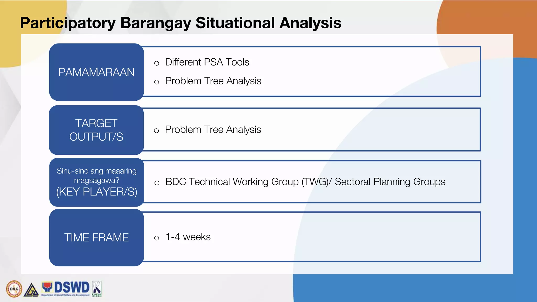Participatory Situational Analysis.pptx