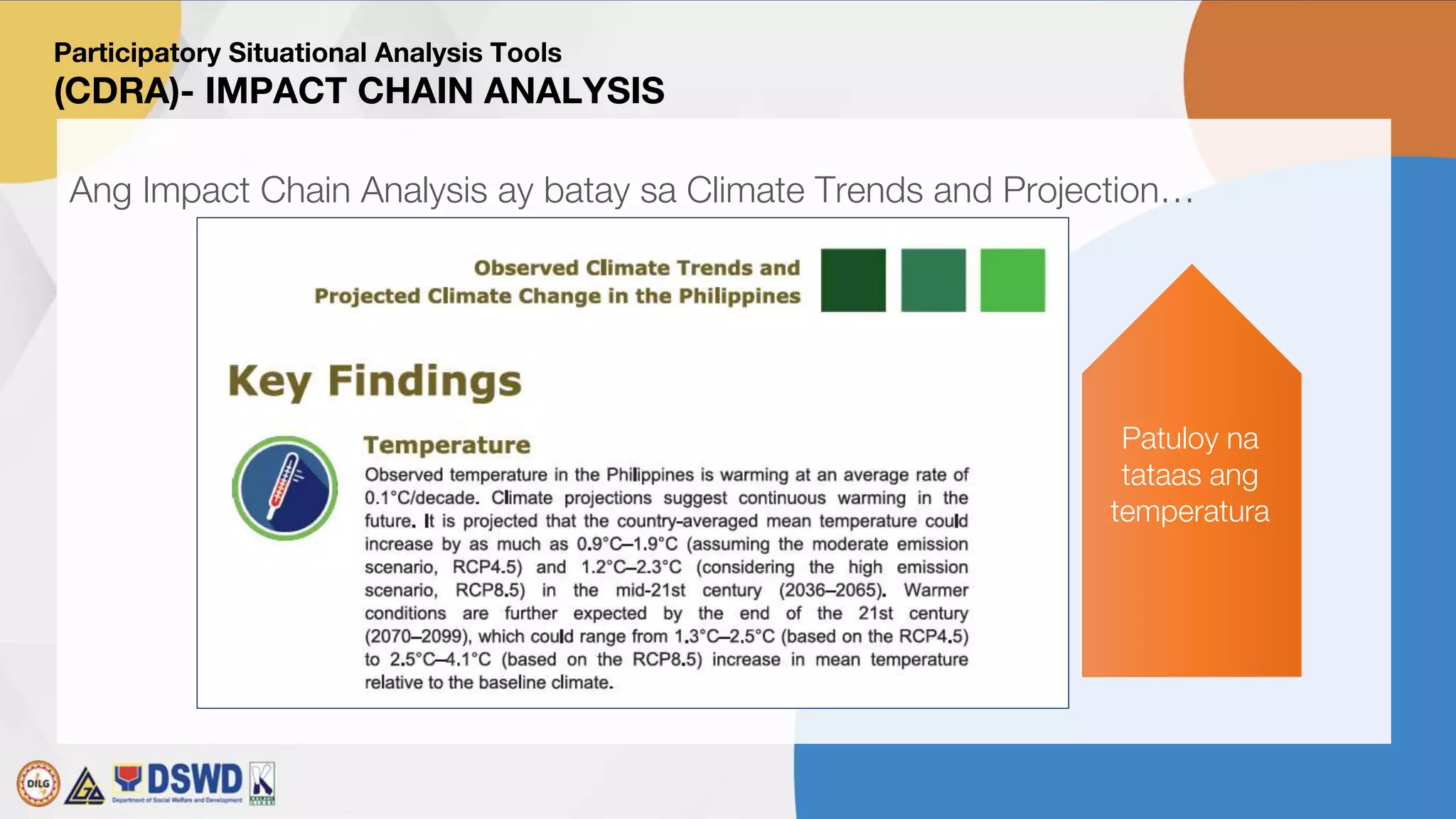 Participatory Situational Analysis.pptx