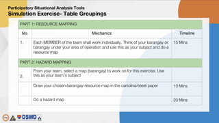 Participatory Situational Analysis.pptx