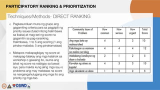 Participatory Situational Analysis.pptx