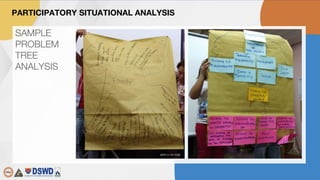 Participatory Situational Analysis.pptx