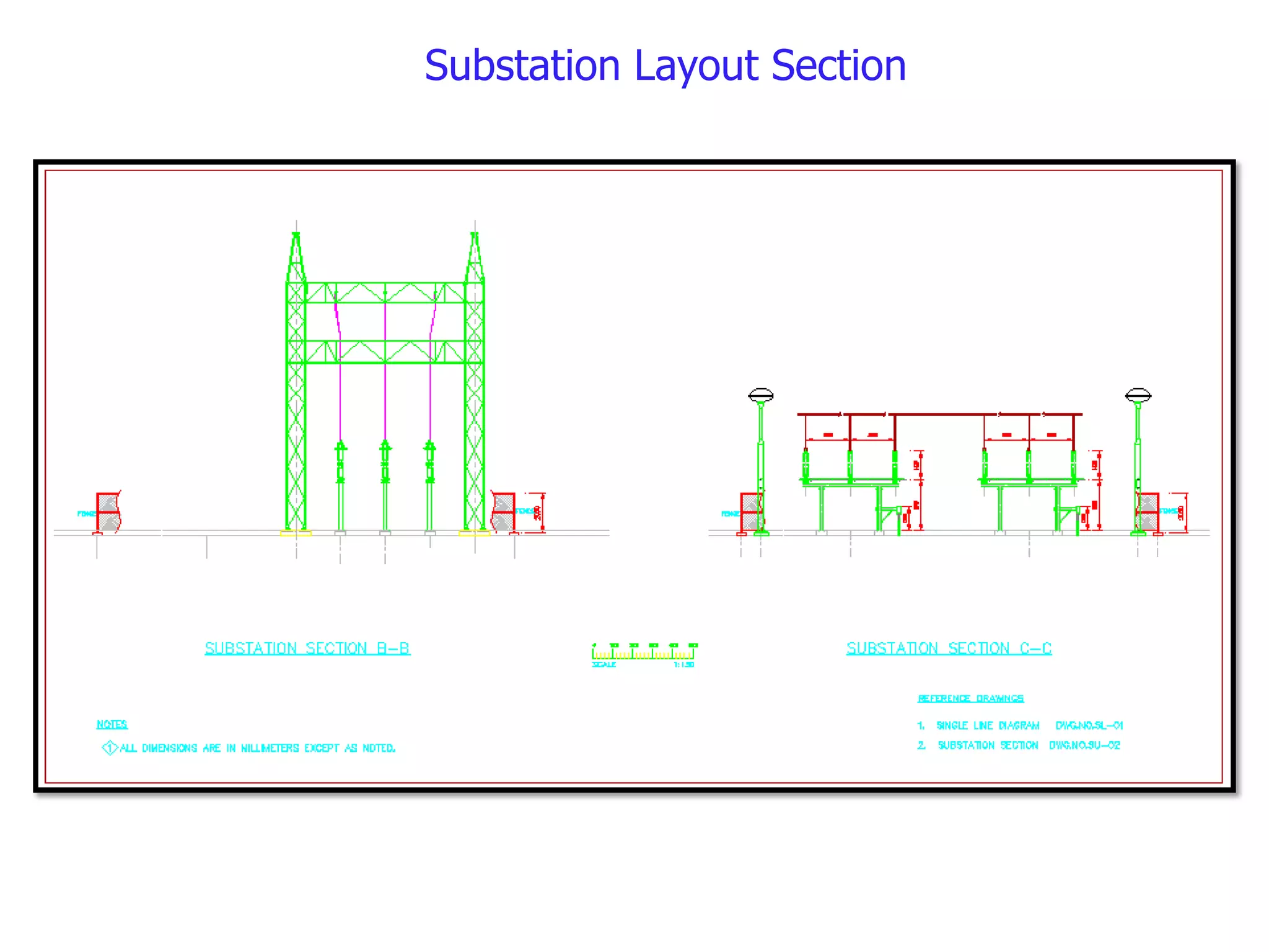 Step3 Substation Layout | PPTX