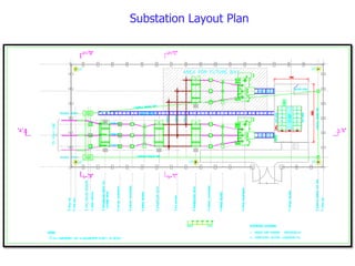 Step3 Substation Layout | PPTX