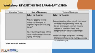 Step 4_Formulating or Revisiting the Barangay Vision.pptx