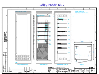 Step4 Relay Panel | PPTX
