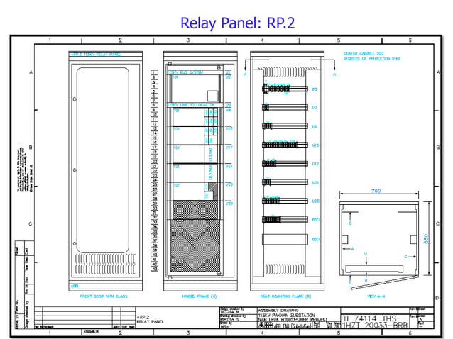 Step4 Relay Panel | PPTX