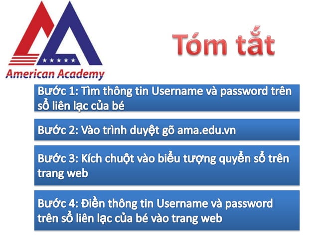 Step 5(cont.) tutorial for using communication book | PPTX