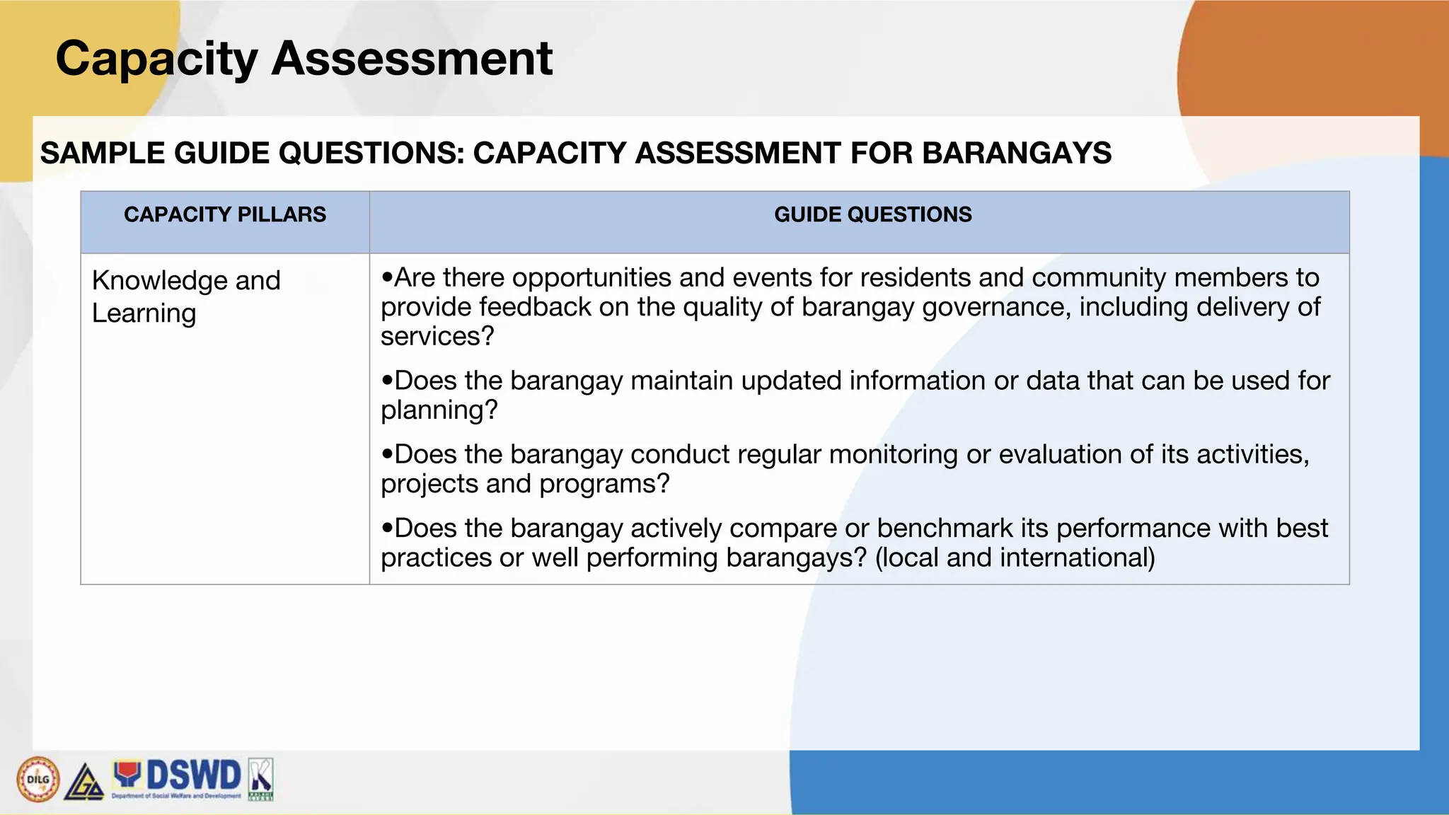 Step_6_Determining_the_PPAs___CapDev_Agenda.pptx