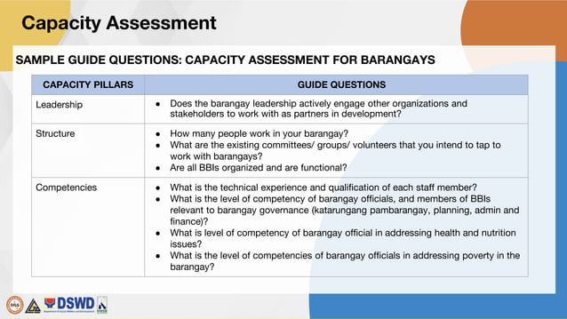 Step_6_Determining_the_PPAs___CapDev_Agenda.pptx | Business | Business ...