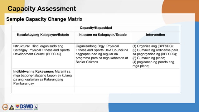 Step_6_Determining_the_PPAs___CapDev_Agenda.pptx | Business | Business ...