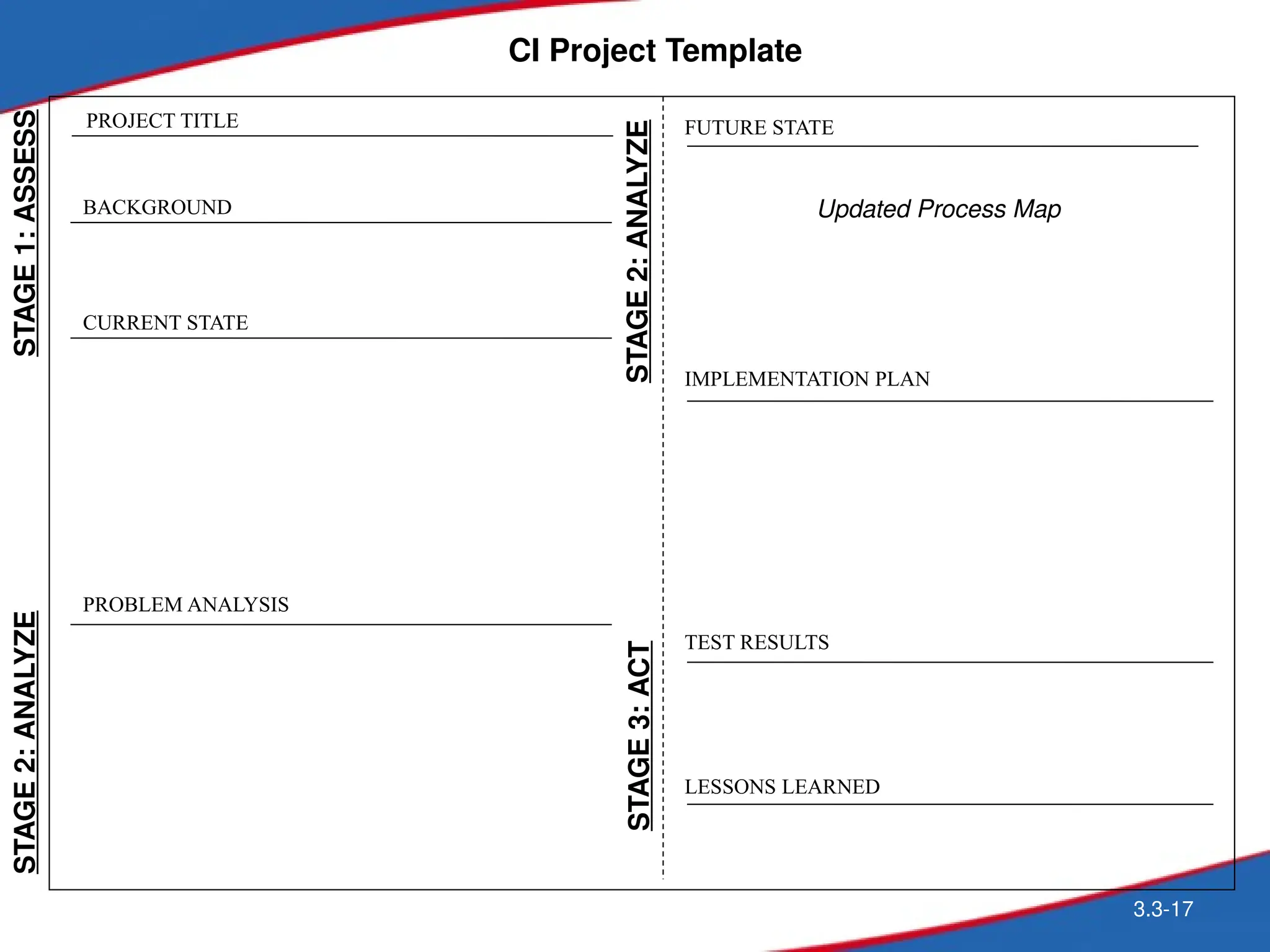 Step 7 Analyze Finalize Improvement Plan-1 (1).pptx