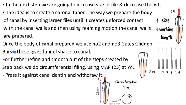 StepBackVsCrownDown.pptx | Dental Health | Diseases and Conditions