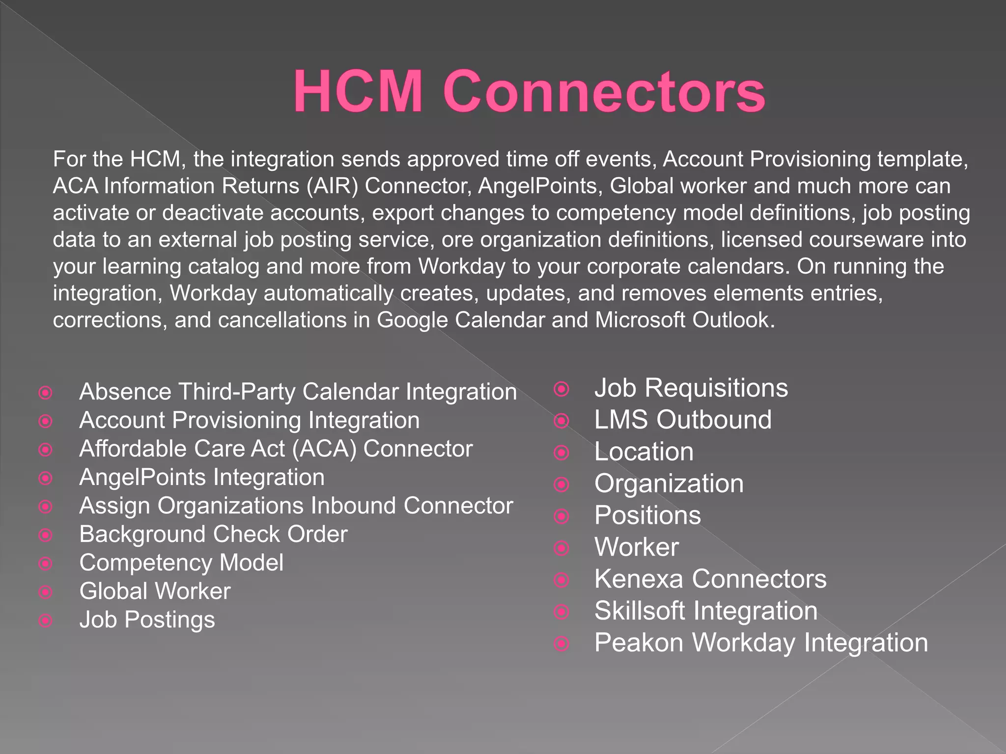 Step by Step Beginner's Guide on Workday Integration | PPTX | Business ...