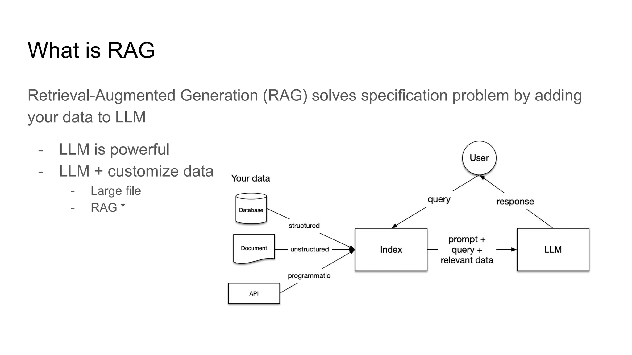 社内勉強会資料_StepByStep Build own RAG. . | PPT