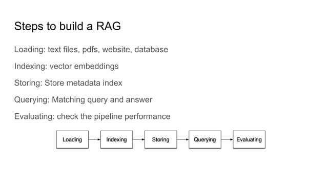 社内勉強会資料_StepByStep Build own RAG. . | PPT