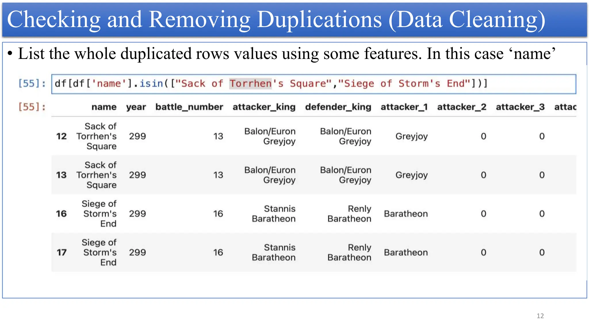 Data Cleaning And Feature Engineeringpptx Databases Computer Software And Applications