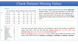 Data Cleaning and Feature Engineering.pptx | Databases | Computer Software and Applications
