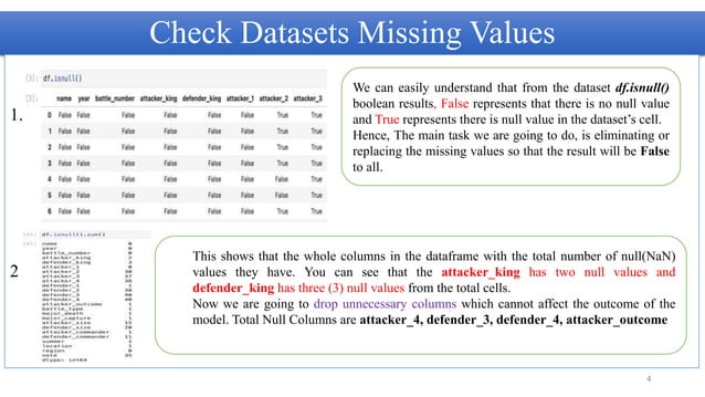 Data Cleaning and Feature Engineering.pptx | Databases | Computer Software and Applications