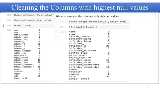 Data Cleaning and Feature Engineering.pptx | Databases | Computer Software and Applications