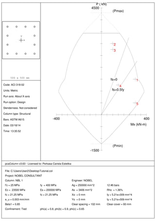 Step by step desain kolom menggunakan software pca col | PDF